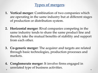 BBA Minor project | PPTX