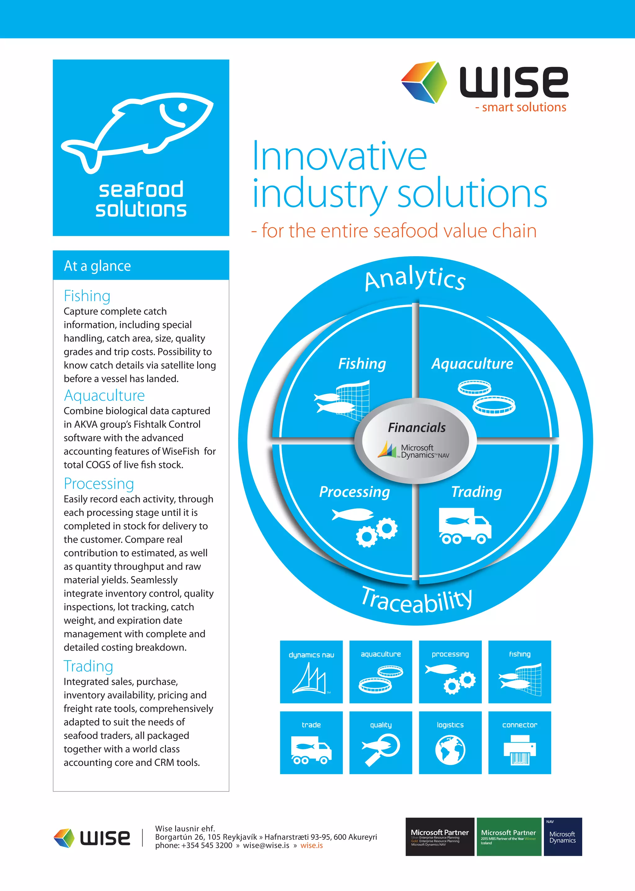 WiseFish Value Chain | PDF