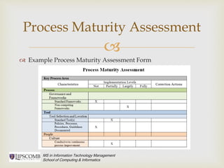 Barriers to IS-IT Process Compliance | PPT