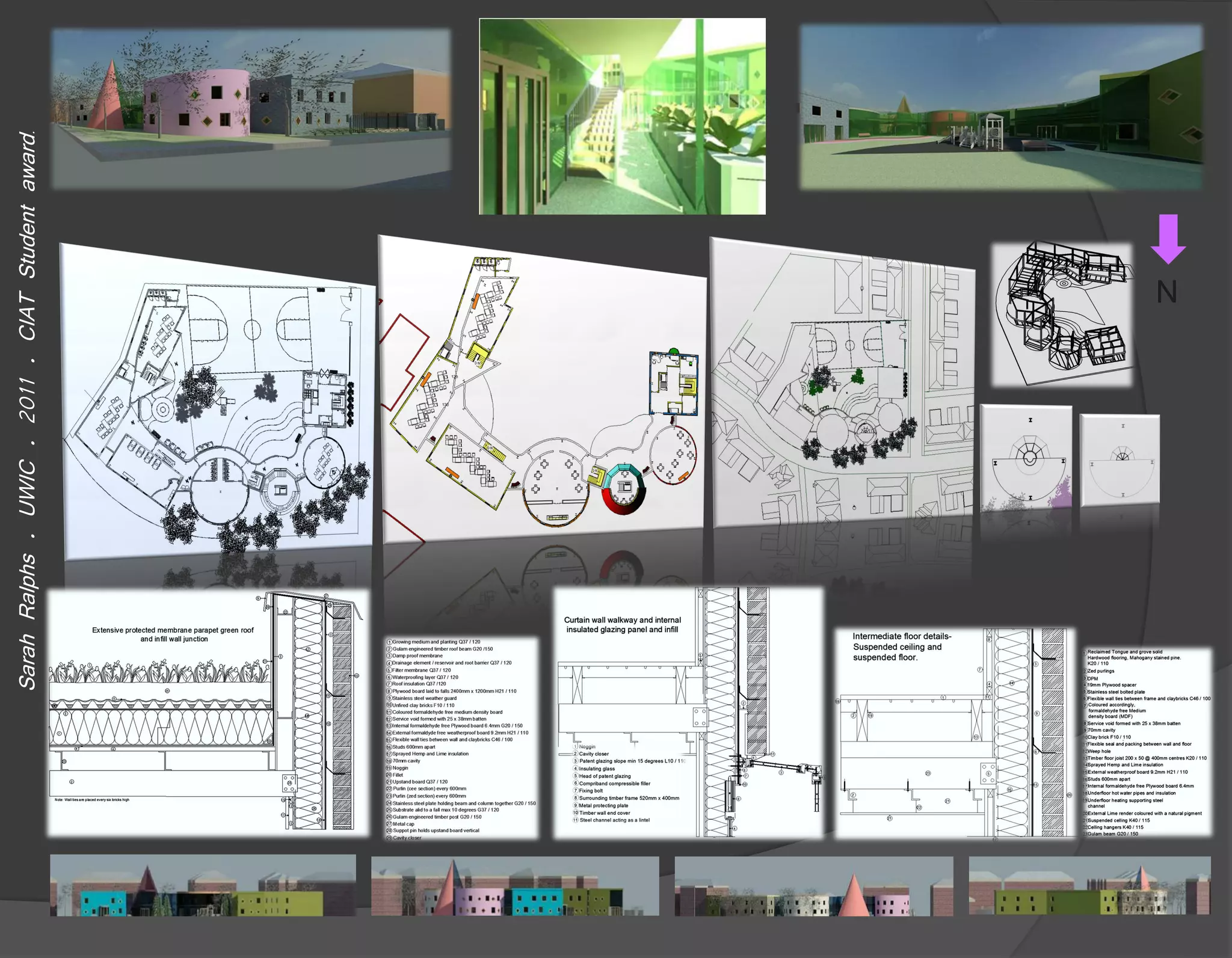 CIAT A2 SHEETS compressed | PDF