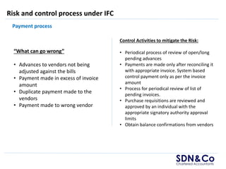 IFC Presentation | PDF