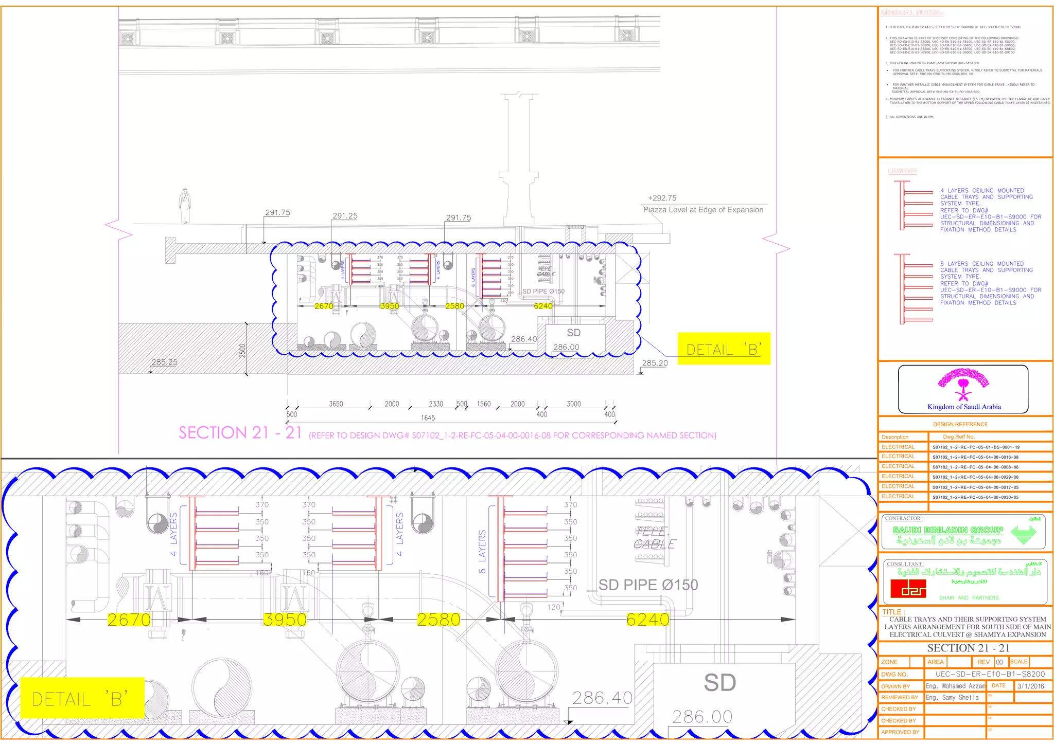 Haram Expansion cables arrangement, MEP coordination and cable trays ...