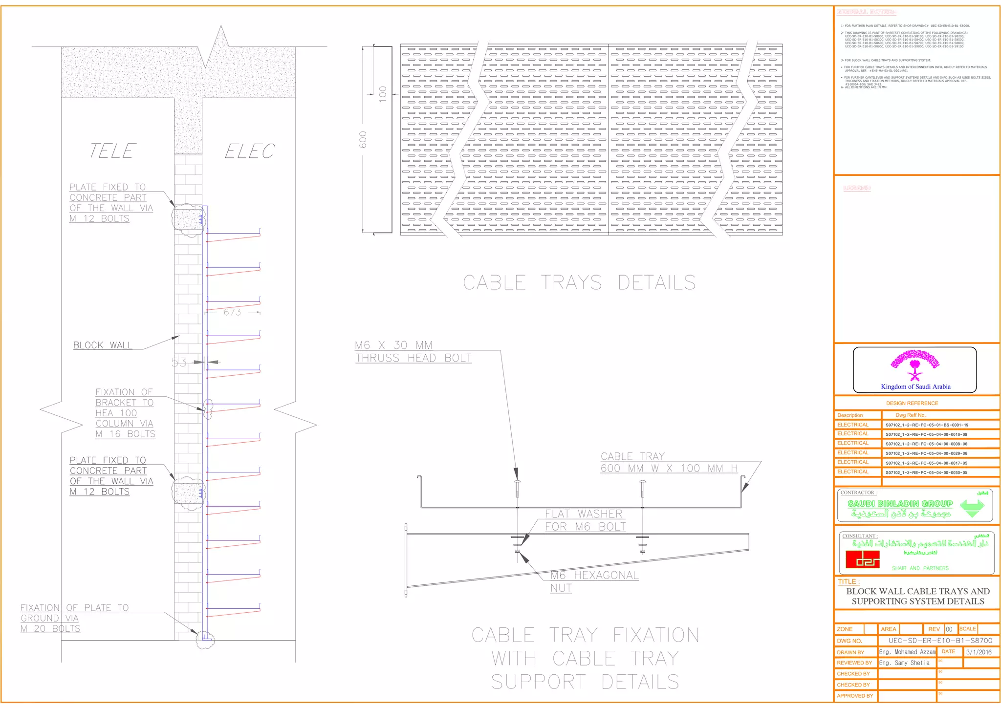 Haram Expansion cables arrangement, MEP coordination and cable trays ...