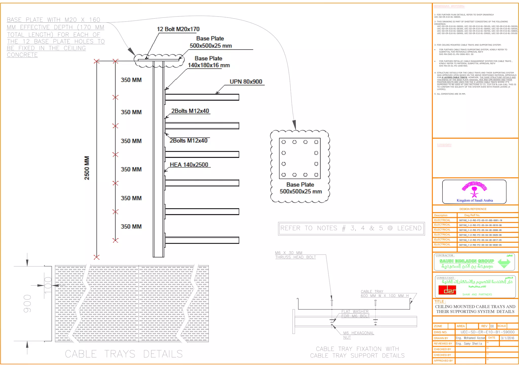 Haram Expansion cables arrangement, MEP coordination and cable trays ...