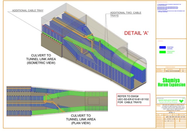 Haram Expansion cables arrangement, MEP coordination and cable trays ...