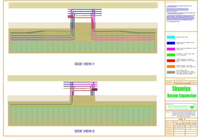 Haram Expansion cables arrangement, MEP coordination and cable trays ...