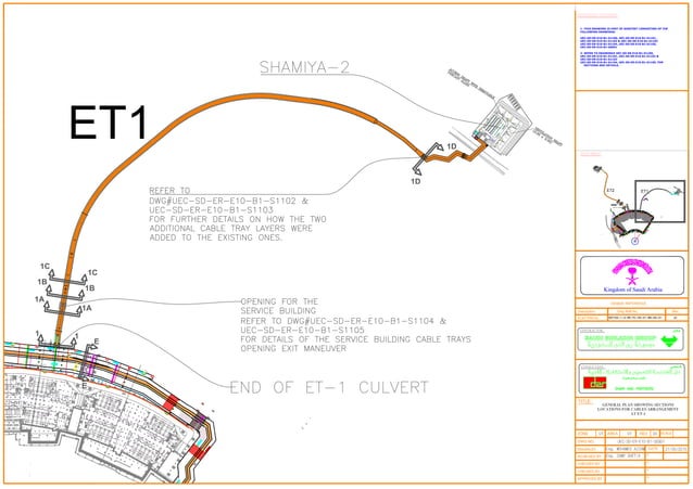 Haram Expansion cables arrangement, MEP coordination and cable trays ...