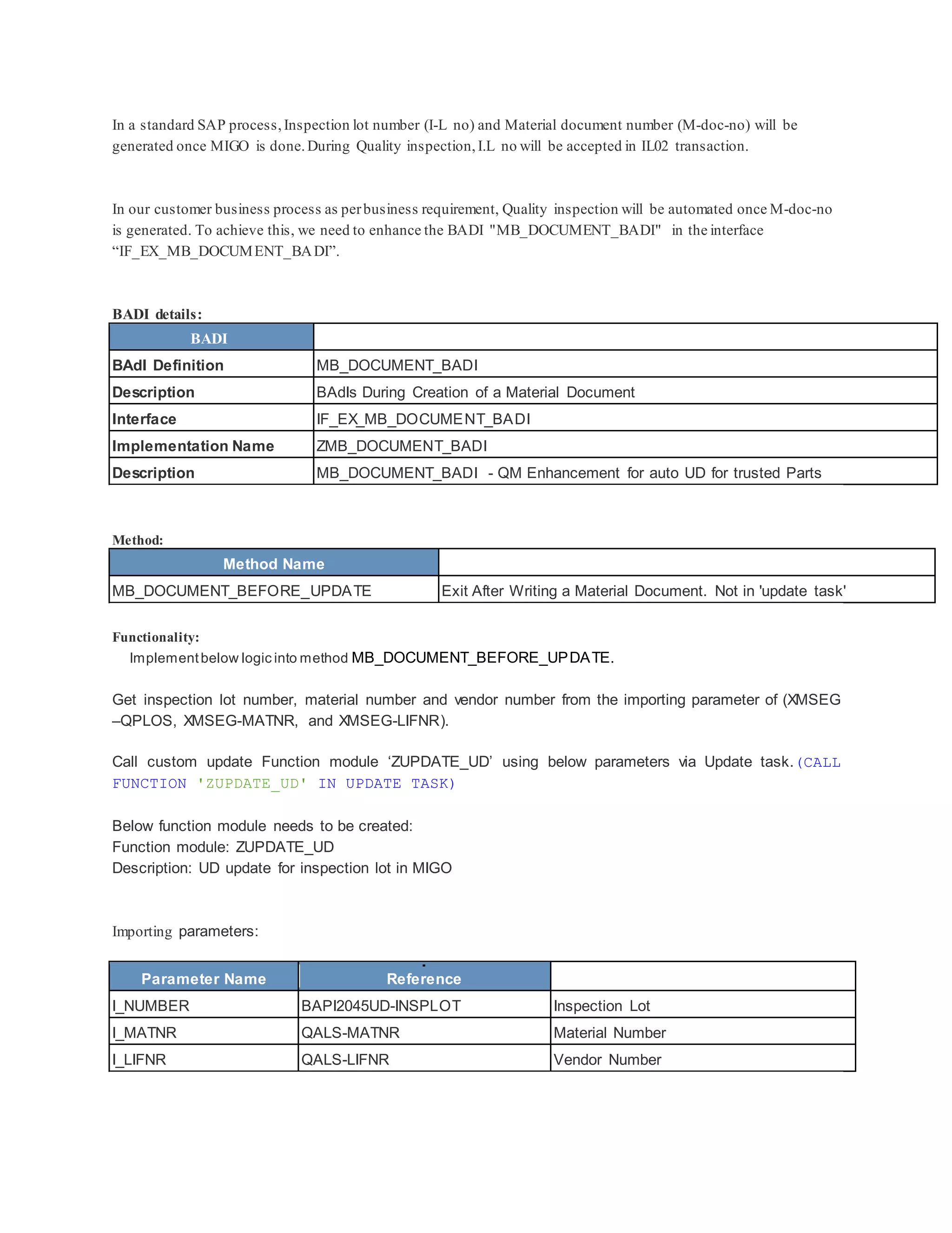 Auto inspection lot creation and Auto Usage decision for required parts ...
