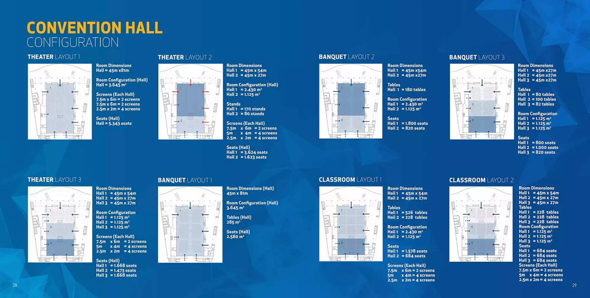Indonesia Convention Exhibition (ICE BSD) Company Profile | PDF