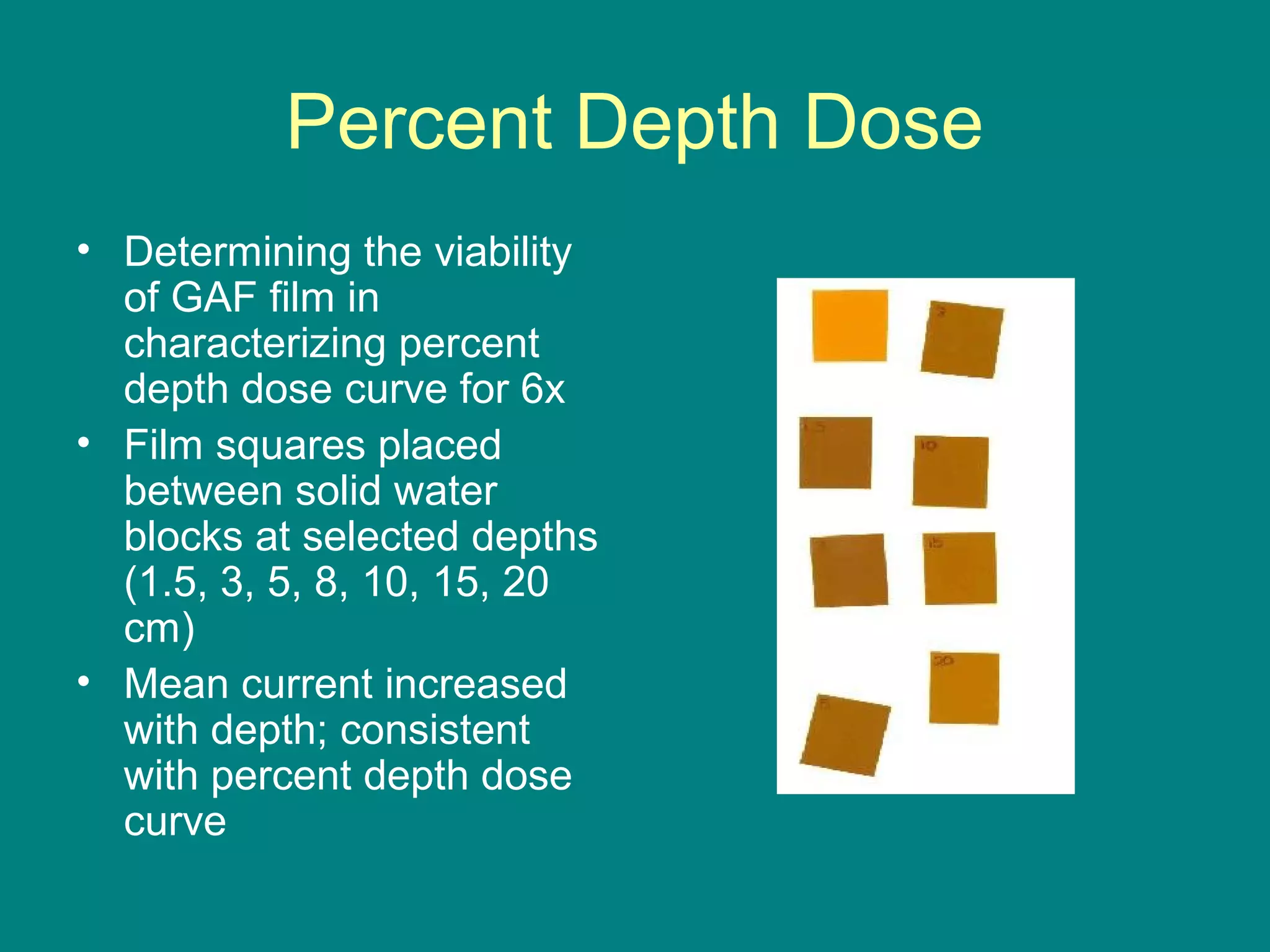 GAF Film Radiation Experiments | PPT