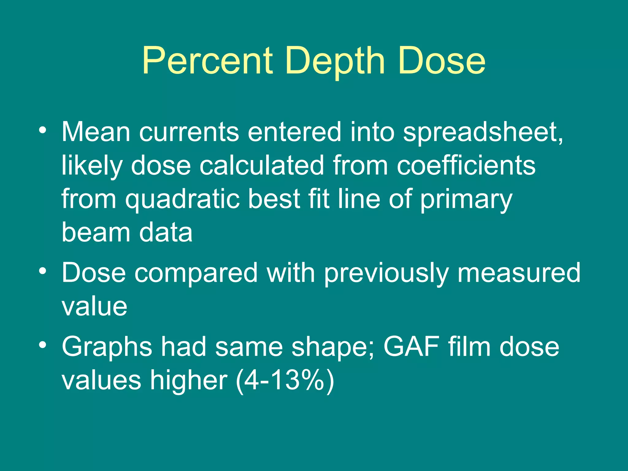 GAF Film Radiation Experiments | PPT