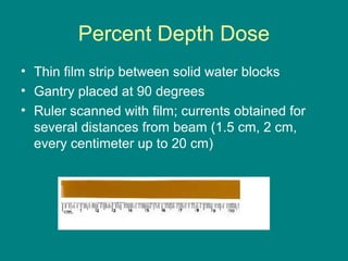 GAF Film Radiation Experiments | PPT