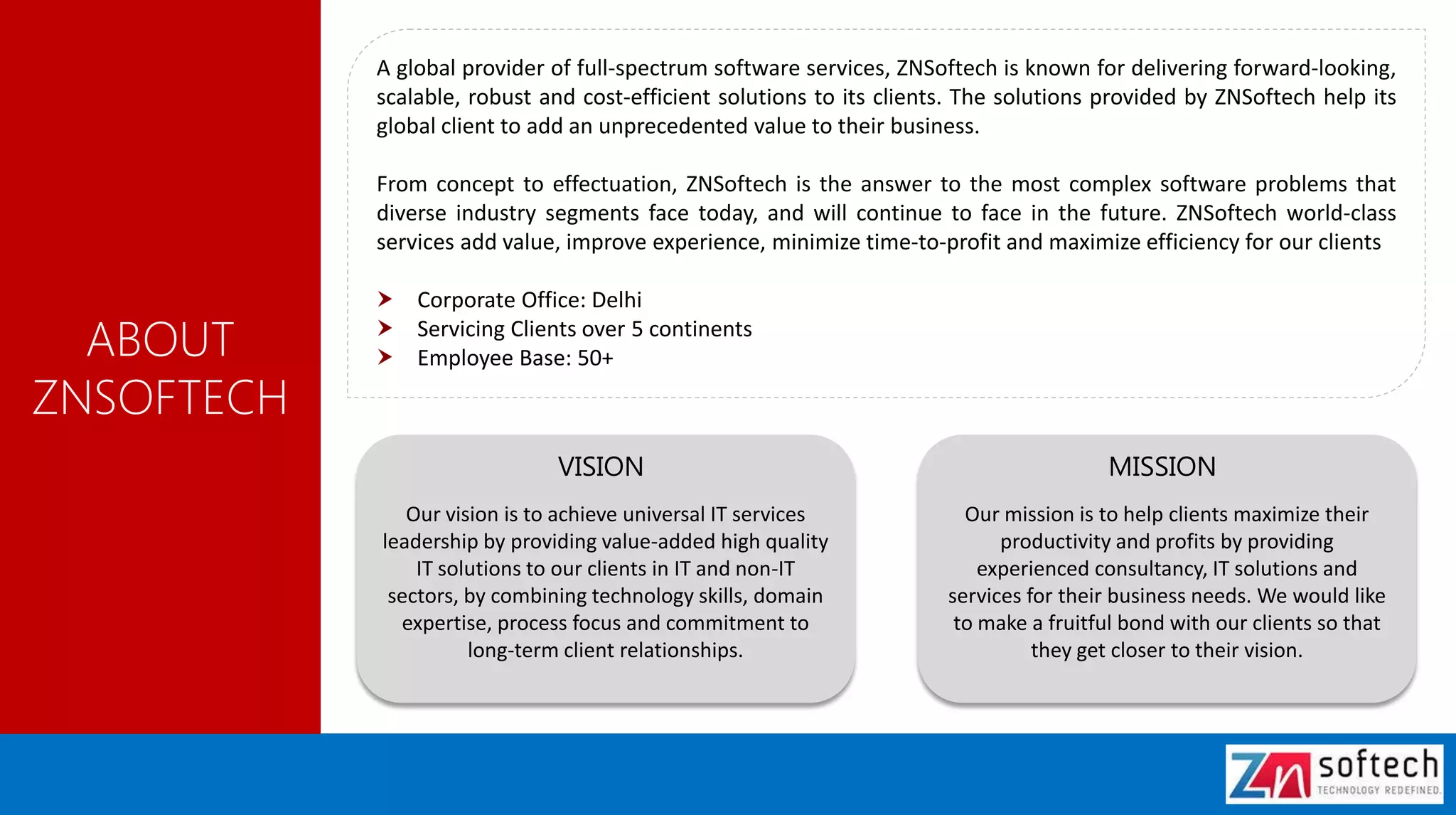 Company Profile - ZNSoftech Pvt Ltd(New) | PPT