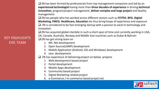 Company Profile - ZNSoftech Pvt Ltd(New) | PPT