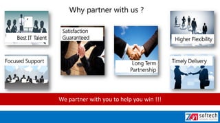 Company Profile - ZNSoftech Pvt Ltd(New) | PPT