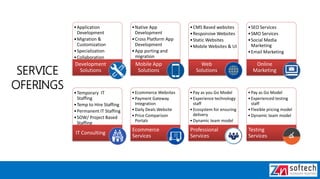Company Profile - ZNSoftech Pvt Ltd(New) | PPT