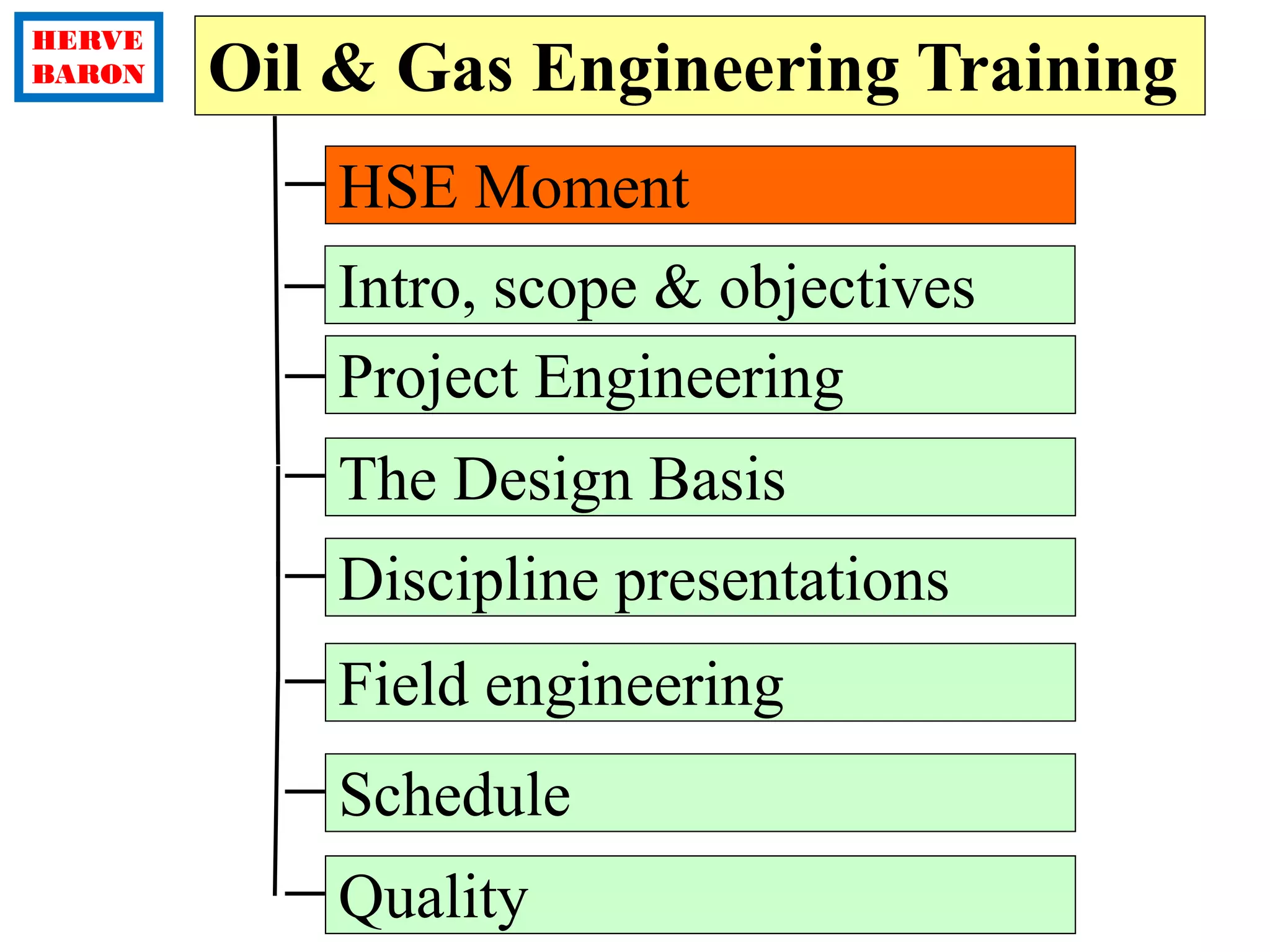 oil gas engineering-41-phpapp02 | PDF