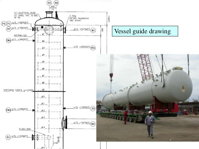 oil gas engineering-41-phpapp02
