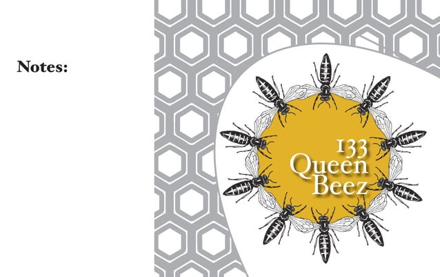 business card 133 Queen Beez | PDF