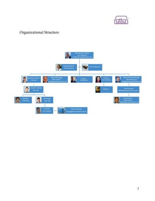 Company Profile.compressed (2) (1) | PDF