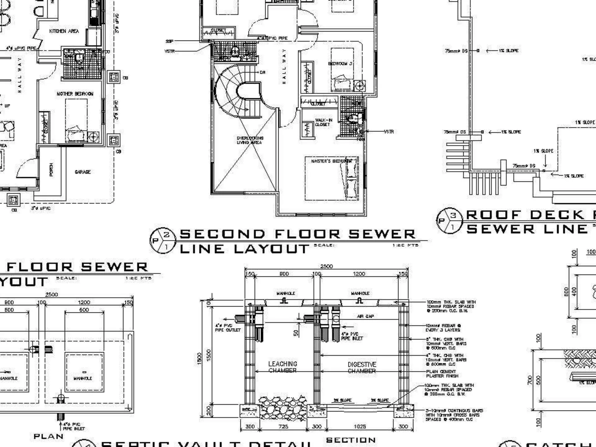 Complete Drawings | PPT Complete Drawings | PPT