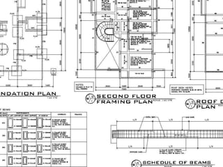 Complete Drawings | PPT
