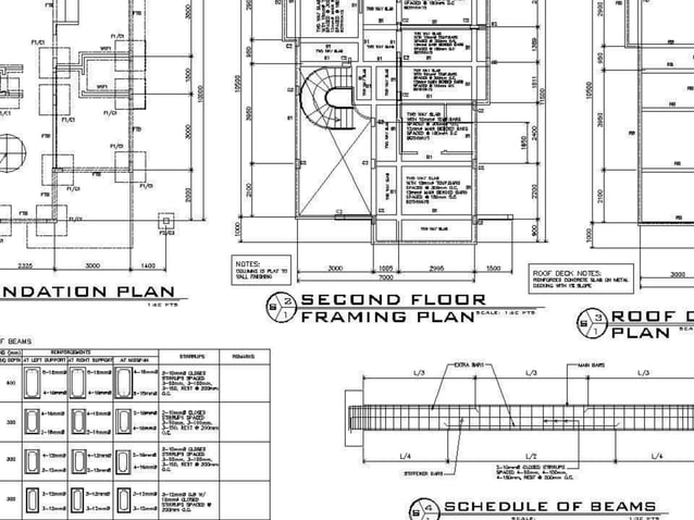 Complete Drawings | PPT Complete Drawings | PPT