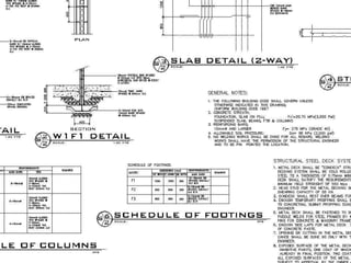 Complete Drawings | PPT