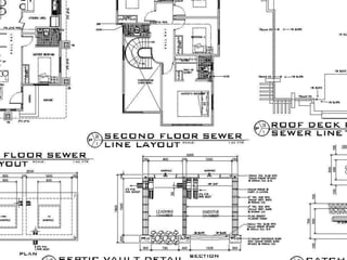 Complete Drawings | PPT