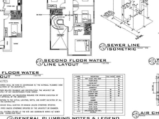 Complete Drawings | PPT