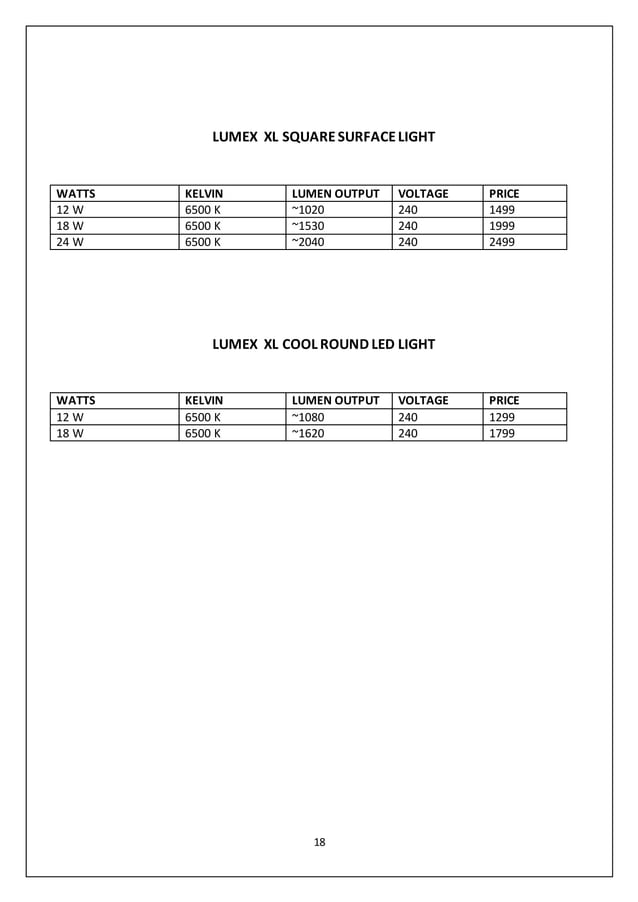 lumex led project | DOCX | Graduation | Personal Celebrations & Life Events