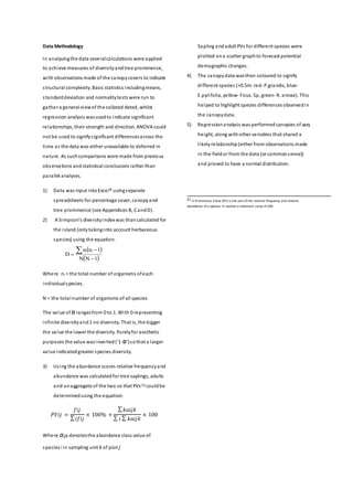 An investigation of the vegetation dynamics on Aride | PDF