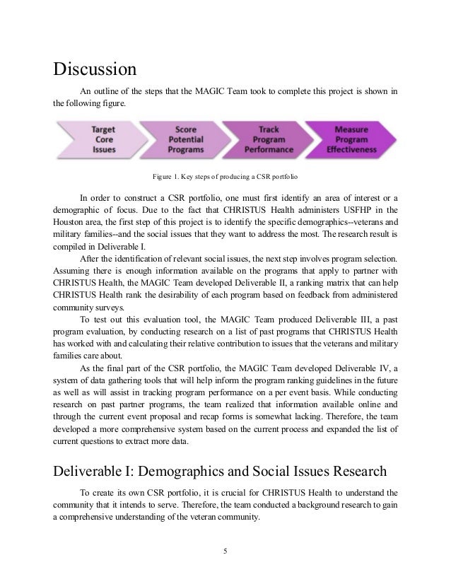 Csr Project Report
