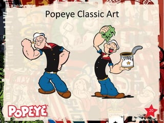 Popeye Brand Highlights | PPT