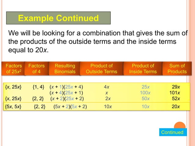 Factoring Polynomials | PPTX