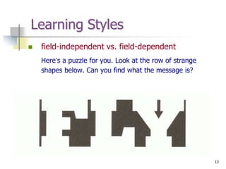 3_Factors_Affecting_L2_Learning.ppt