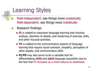 3_Factors_Affecting_L2_Learning.ppt