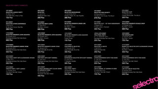 Selectro Credential 2016 | PDF