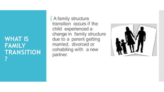 POWERPOINT PRESENTATION FAMILY LIFE STYLE AND TRANSITIONS | PPTX