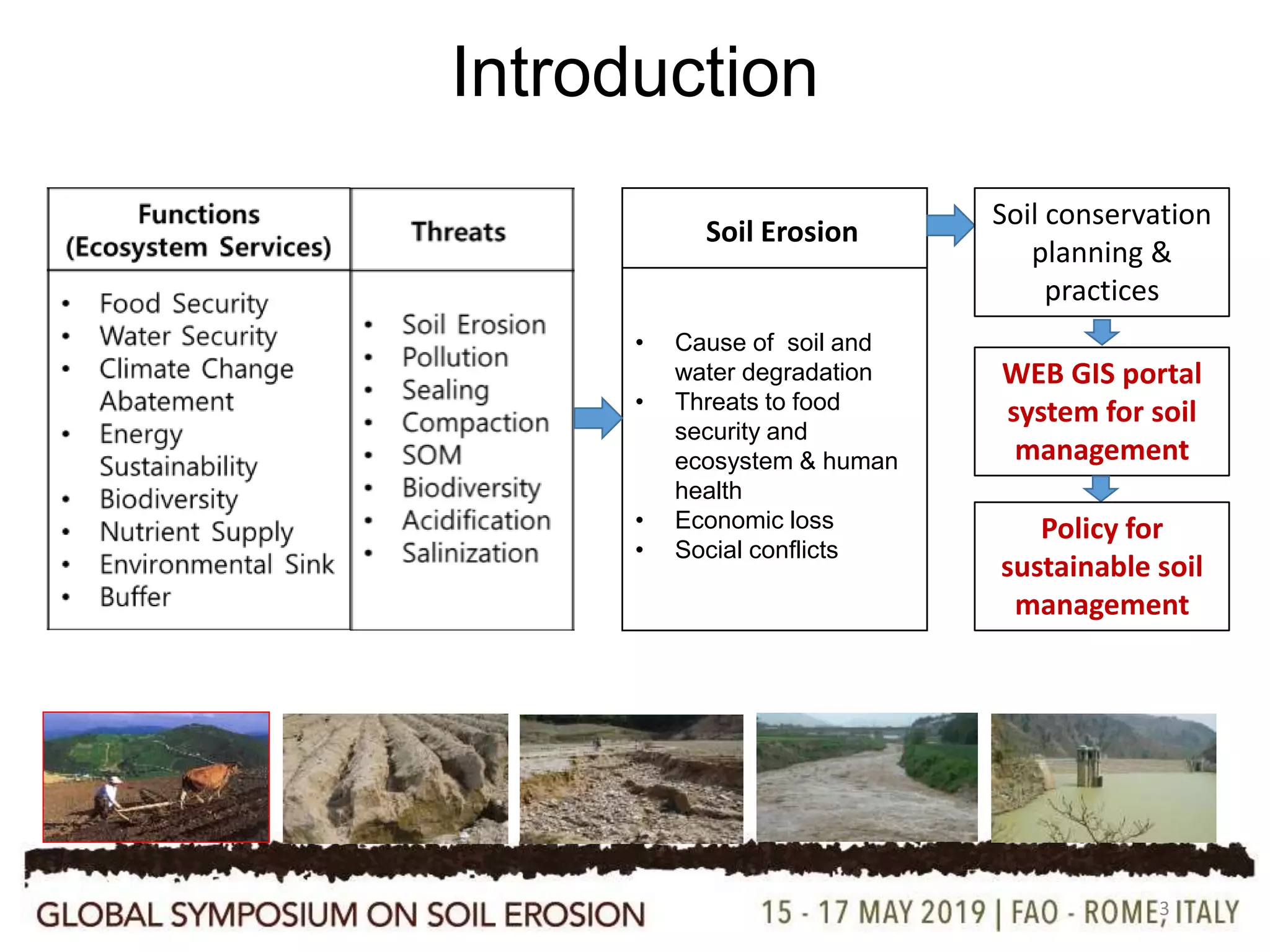 Decision supporting framework for soil erosion control and ecosystem ...