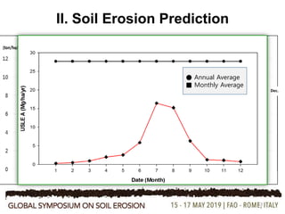 Decision supporting framework for soil erosion control and ecosystem ...