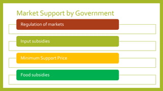 3 farm laws - 27Feb21.pptx