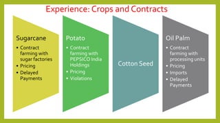 3 farm laws - 27Feb21.pptx
