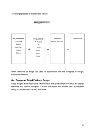 3 fashion design_basics_eng_oct_2011 | PDF