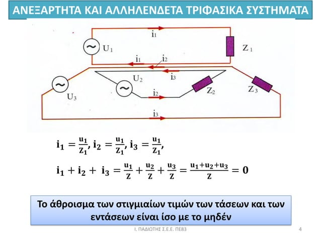 ΤΡΙΦΑΣΙΚΟ ΡΕΥΜΑ | PDF