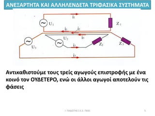 ΤΡΙΦΑΣΙΚΟ ΡΕΥΜΑ | PDF