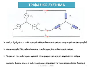 ΤΡΙΦΑΣΙΚΟ ΡΕΥΜΑ | PDF