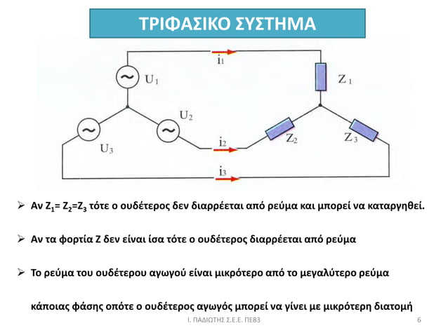 ΤΡΙΦΑΣΙΚΟ ΡΕΥΜΑ | PDF