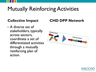 Partnership for Sustainability | PDF