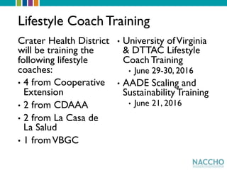 Partnership for Sustainability | PDF